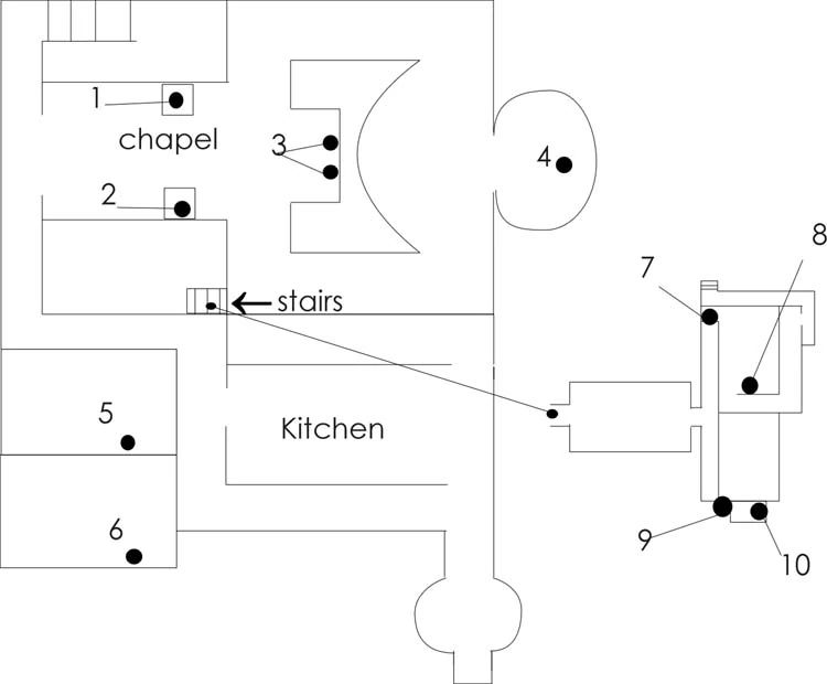 Guide:Keepers Chapel/Thief - The Dark Project/Break From Cragscleft ...
