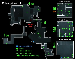 Lockdown/Lootlist | Thief Wiki | Fandom