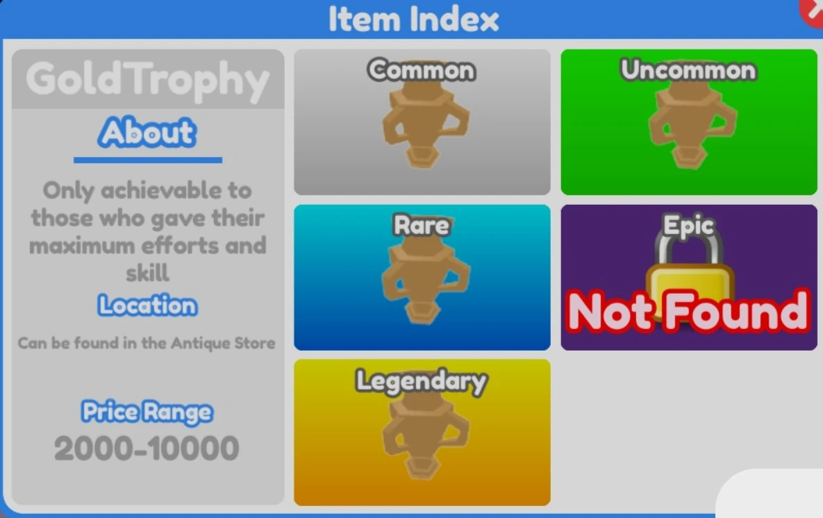 Item Index | Thief Sim Wiki | Fandom