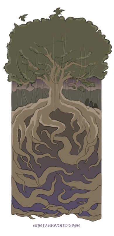 Fatewood Tree | Thindrel Wiki | Fandom