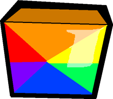 Cubit | Thingy War Wikia | Fandom