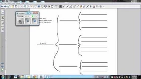 Brace Map | Thinking Maps Wiki | Fandom