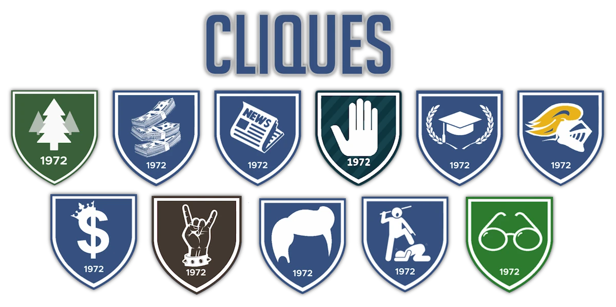 Category:Cliques | Thirlcrest Academy Wiki | Fandom