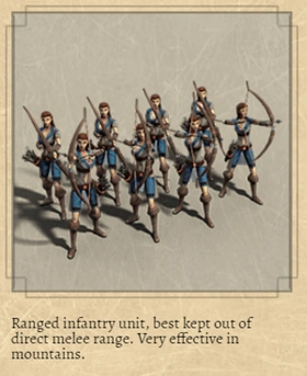 Archers | Thirty Kingdoms Wiki | Fandom