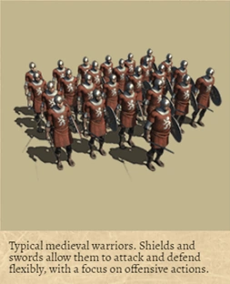 Soldiers | Thirty Kingdoms Wiki | Fandom