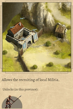 Training Grounds | Thirty Kingdoms Wiki | Fandom