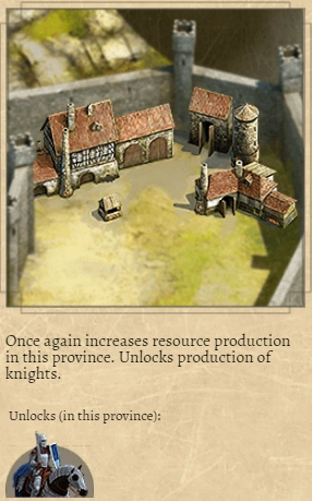 Arsenal | Thirty Kingdoms Wiki | Fandom