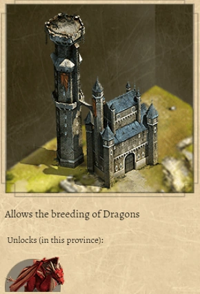 Order of the Dragon | Thirty Kingdoms Wiki | Fandom