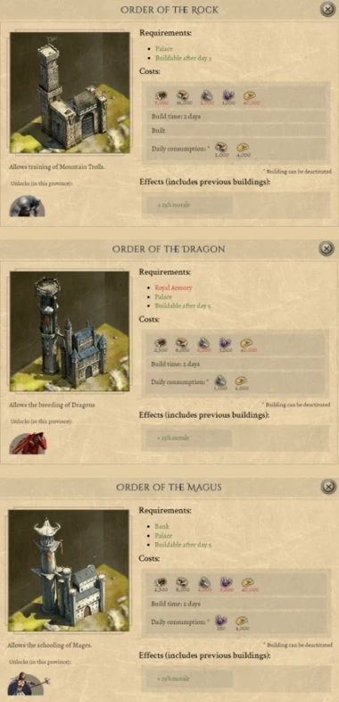 Thirty Kingdoms Wiki | Fandom