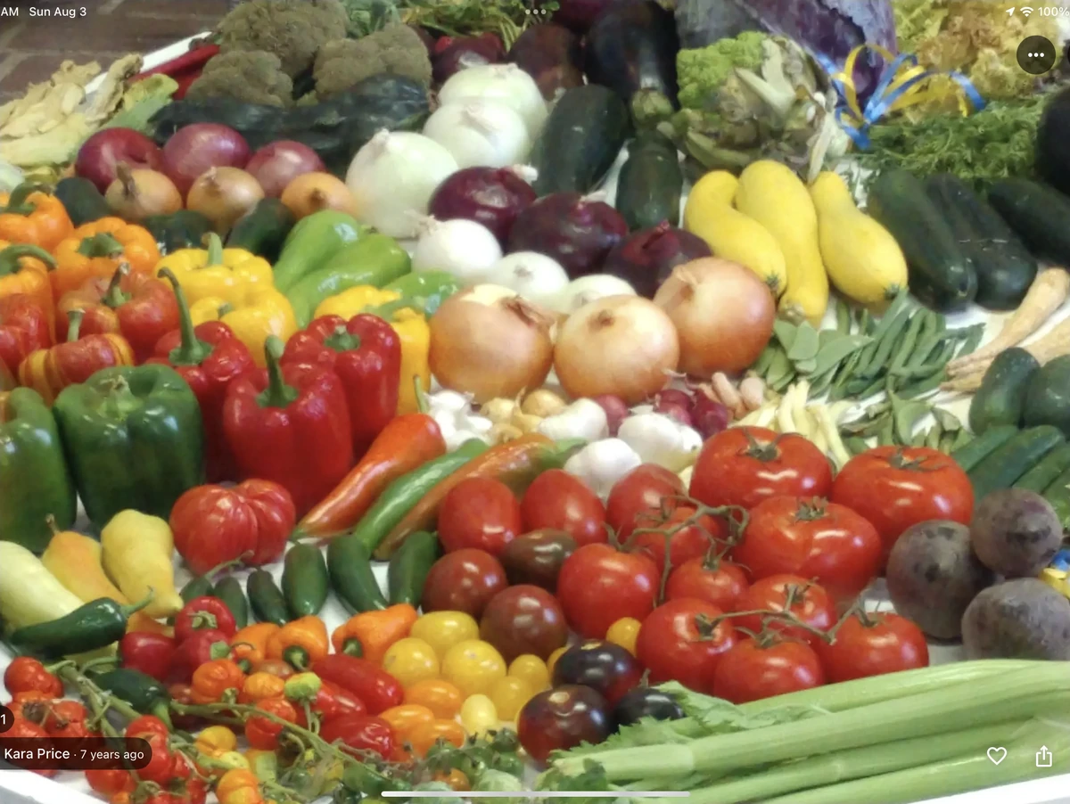 This is Daniel Cook./Gallery/At the market/Food/Vegetables | This is ...