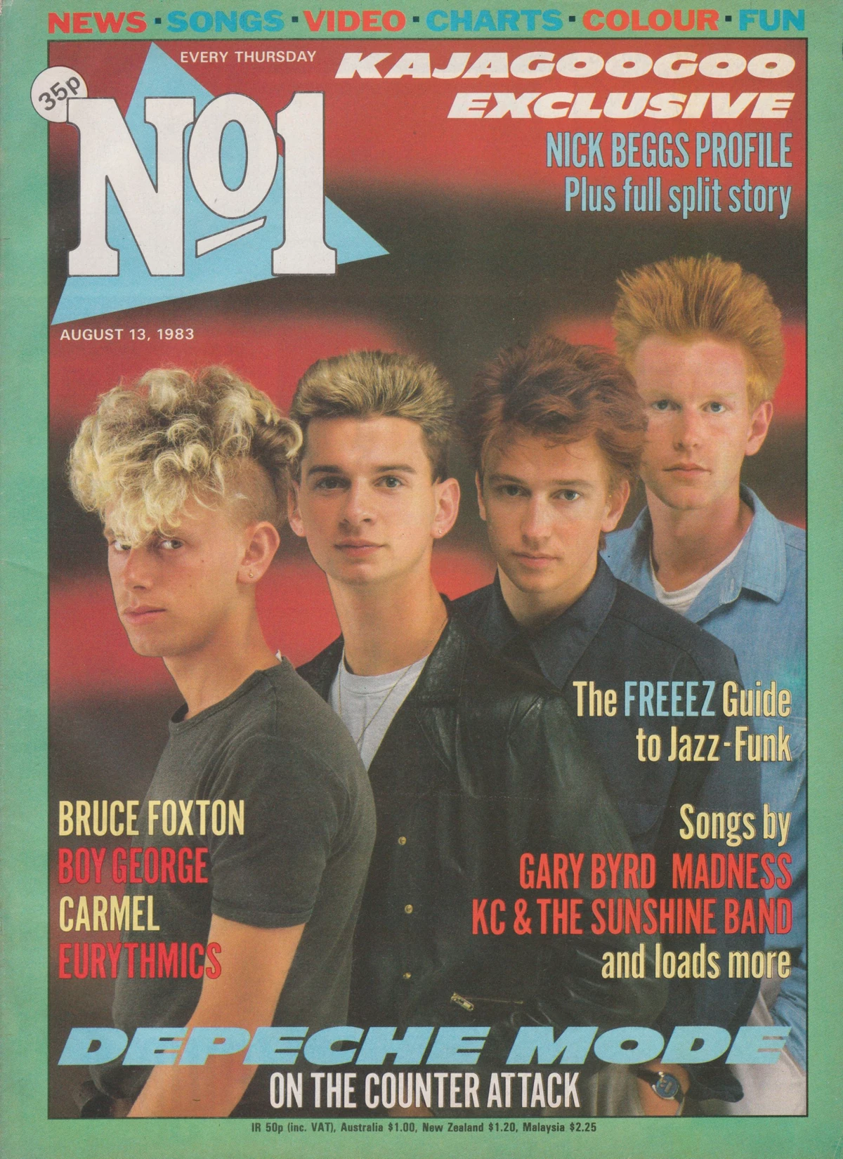 13 August 1983 | A Pop Culture Scrapbook | Fandom