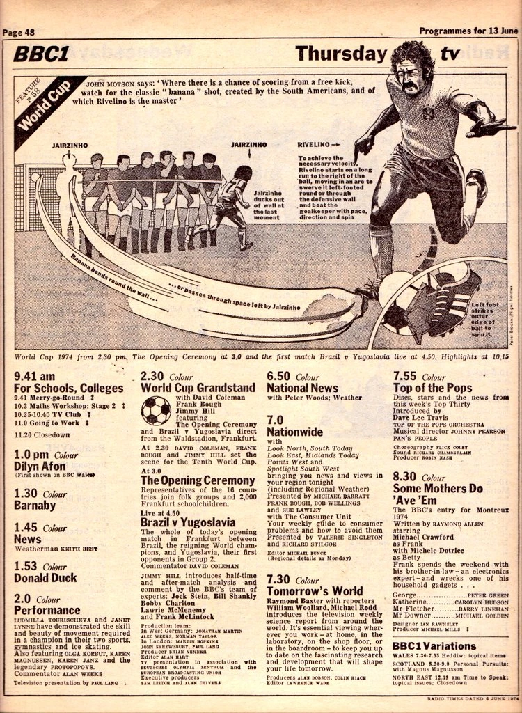 13 June 1974 | A Pop Culture Scrapbook | Fandom