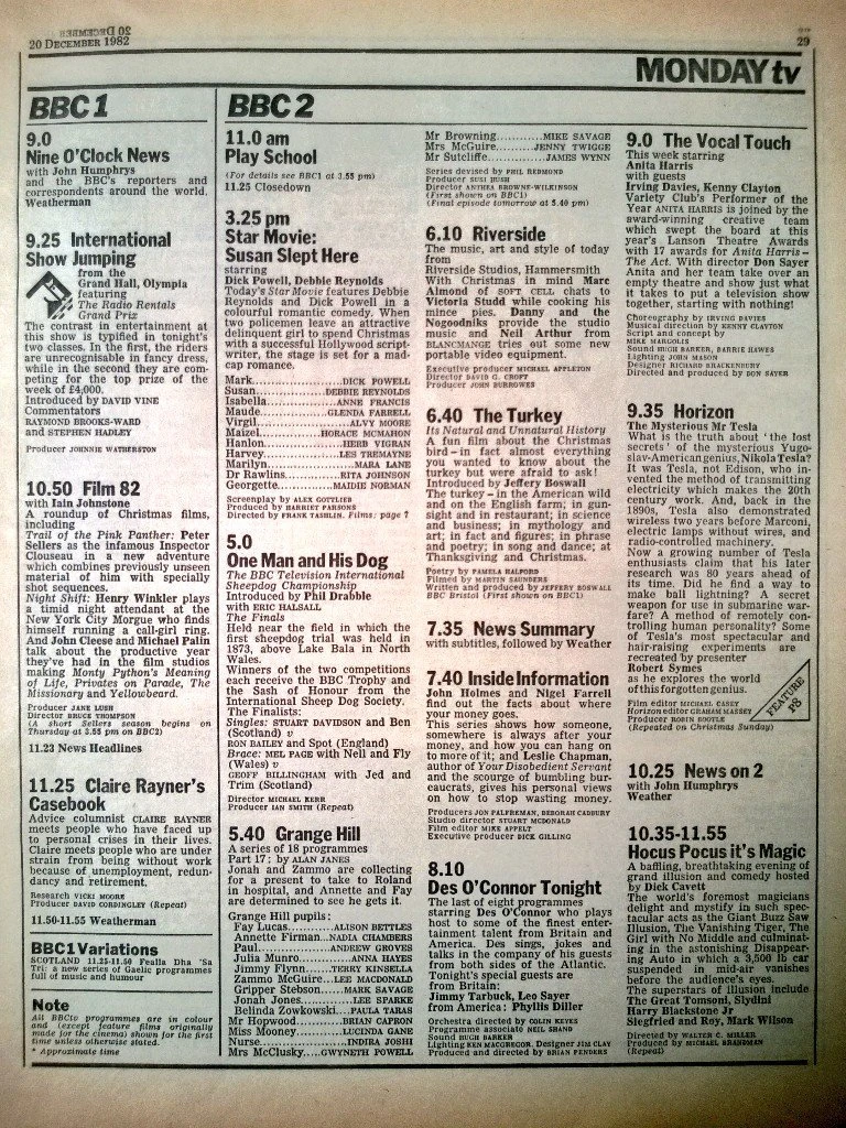 20 December 1982 | A Pop Culture Scrapbook | Fandom