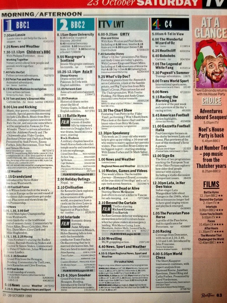 23 October 1993 | A Pop Culture Scrapbook | Fandom