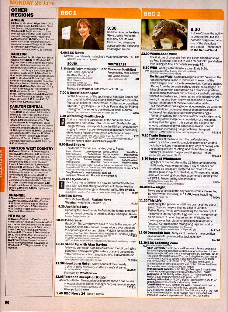 26 June 2000 | A Pop Culture Scrapbook | Fandom