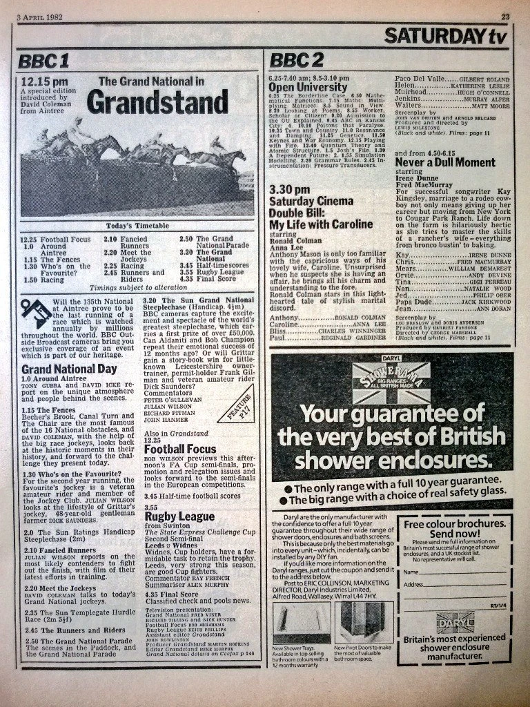 03 April 1982 | A Pop Culture Scrapbook | Fandom