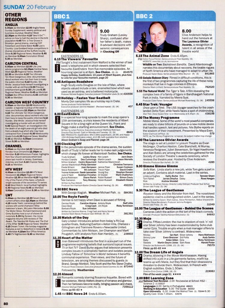 20 February 2000 | A Pop Culture Scrapbook | Fandom