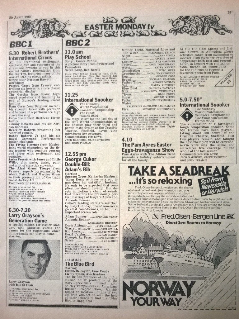 20 April 1981 | A Pop Culture Scrapbook | Fandom