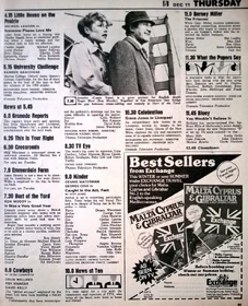 11 December 1980 | A Pop Culture Scrapbook | Fandom