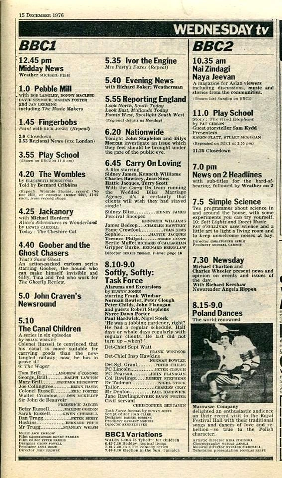 15 December 1976 | A Pop Culture Scrapbook | Fandom