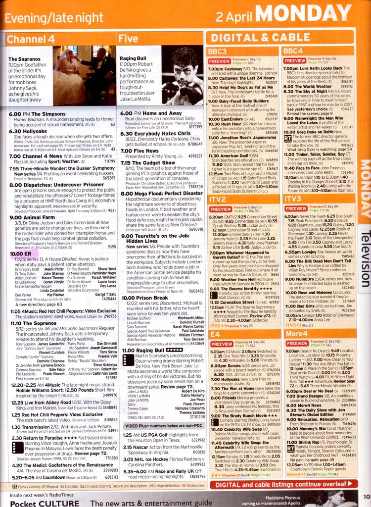 02 April 2007 | A Pop Culture Scrapbook | Fandom