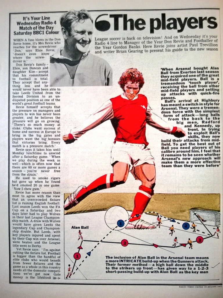 12 August 1972 | A Pop Culture Scrapbook | Fandom