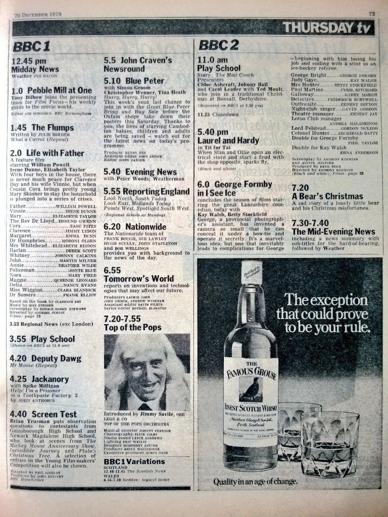 20 December 1979 | A Pop Culture Scrapbook | Fandom
