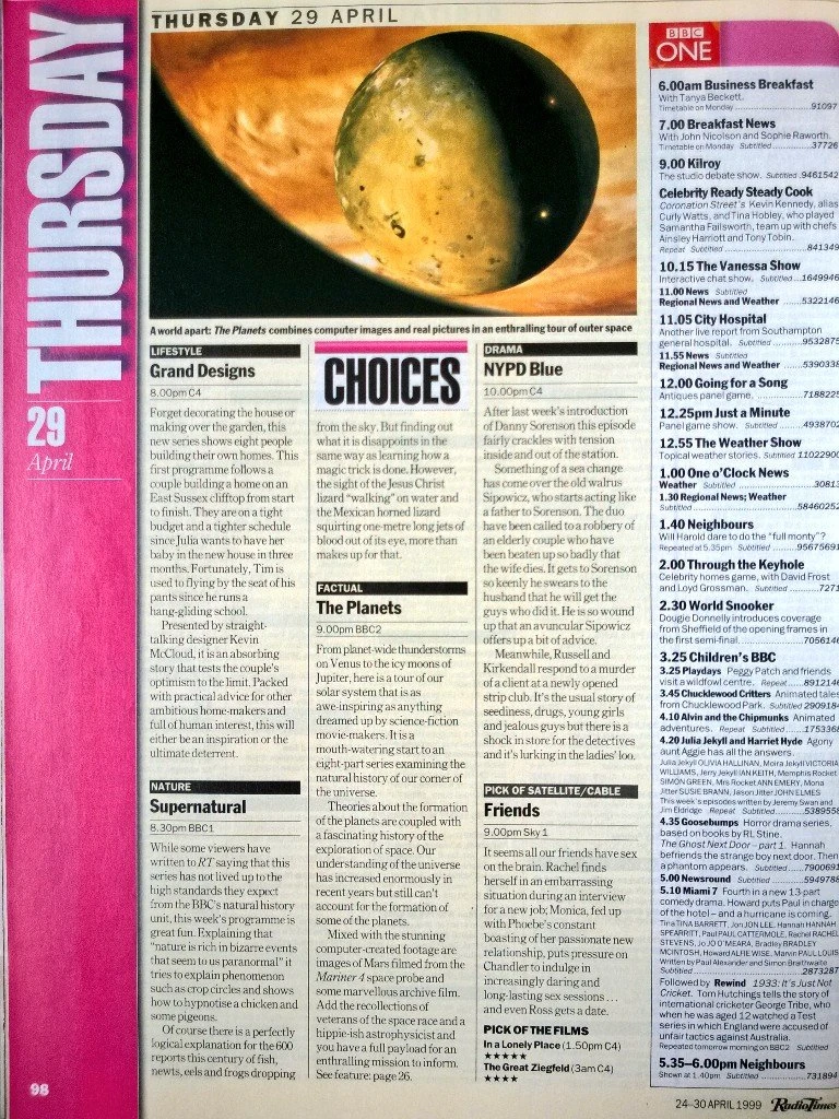 29 April 1999 | A Pop Culture Scrapbook | Fandom