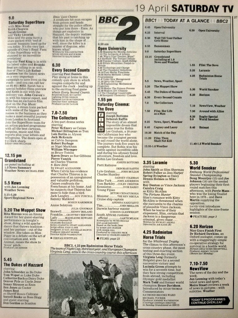 19 April 1986 | A Pop Culture Scrapbook | Fandom