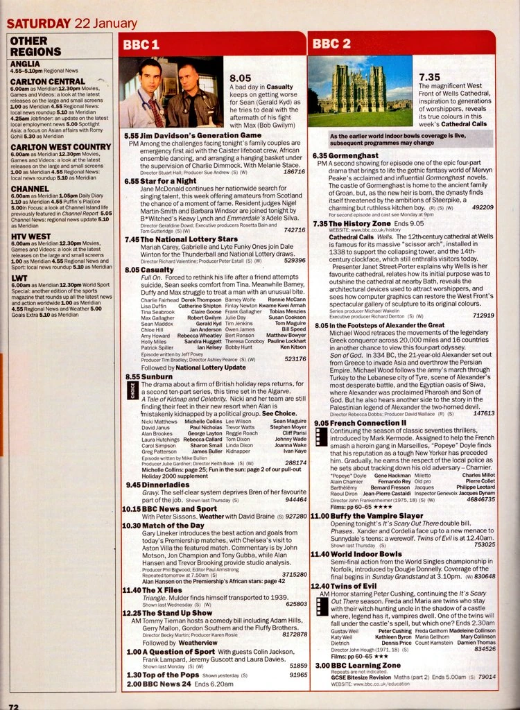 22 January 2000 | A Pop Culture Scrapbook | Fandom