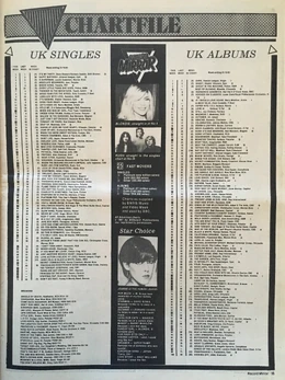 31 October 1981 | A Pop Culture Scrapbook | Fandom