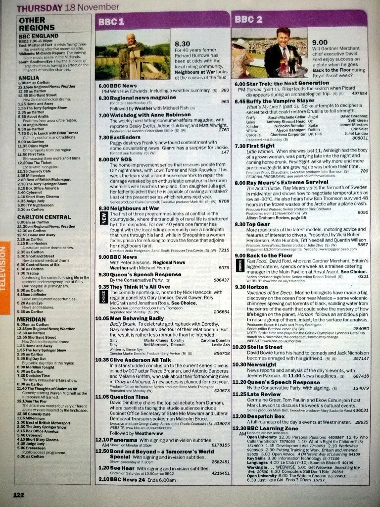 18 November 1999 | A Pop Culture Scrapbook | Fandom