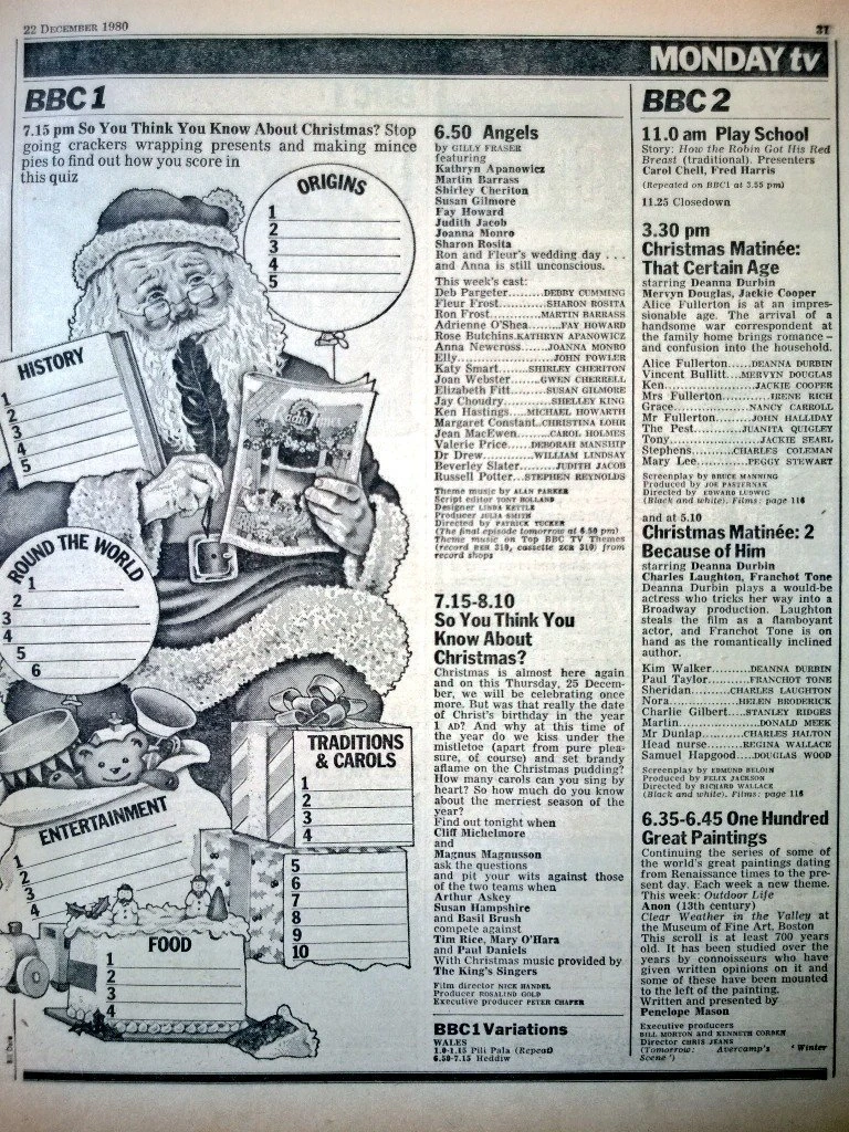 22 December 1980 | A Pop Culture Scrapbook | Fandom