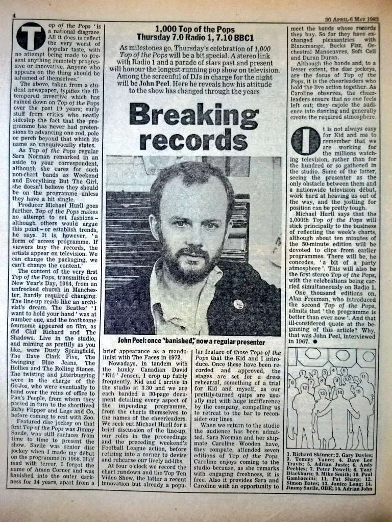 05 May 1983 | A Pop Culture Scrapbook | Fandom