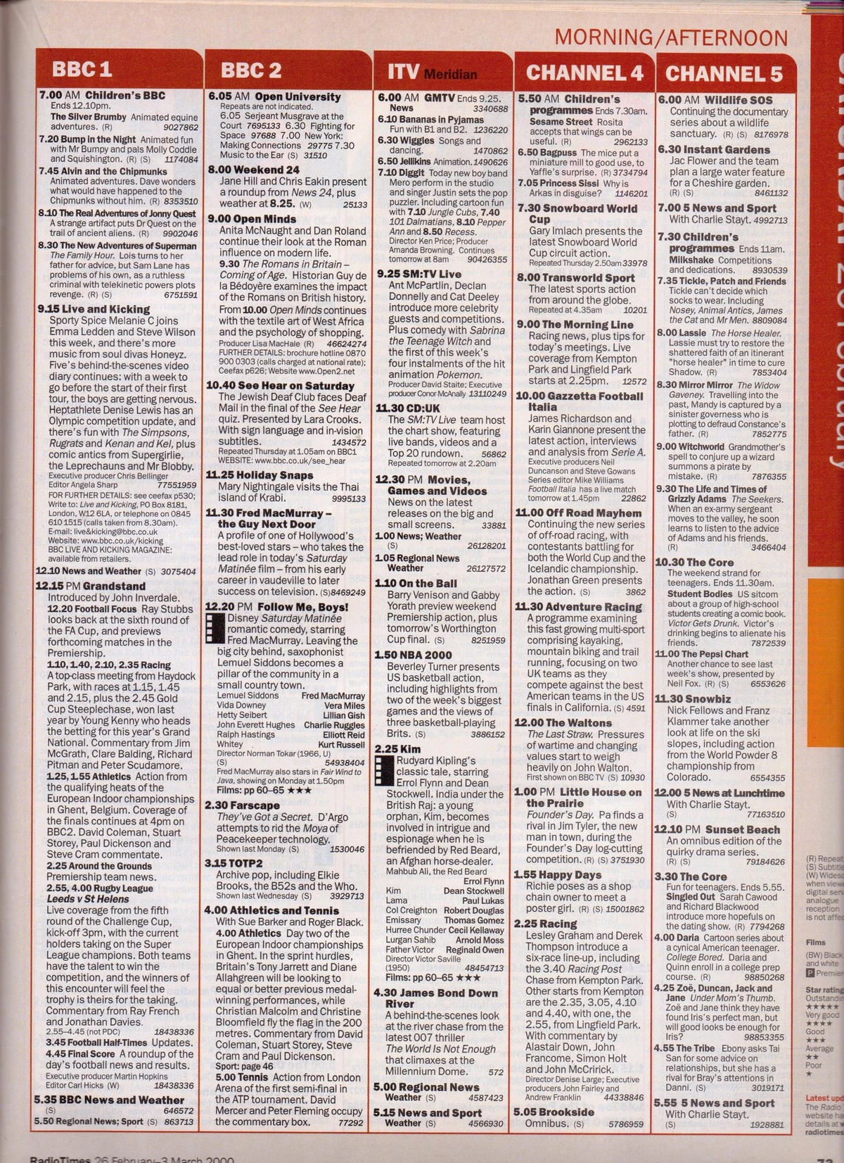 26 February 2000 | A Pop Culture Scrapbook | Fandom