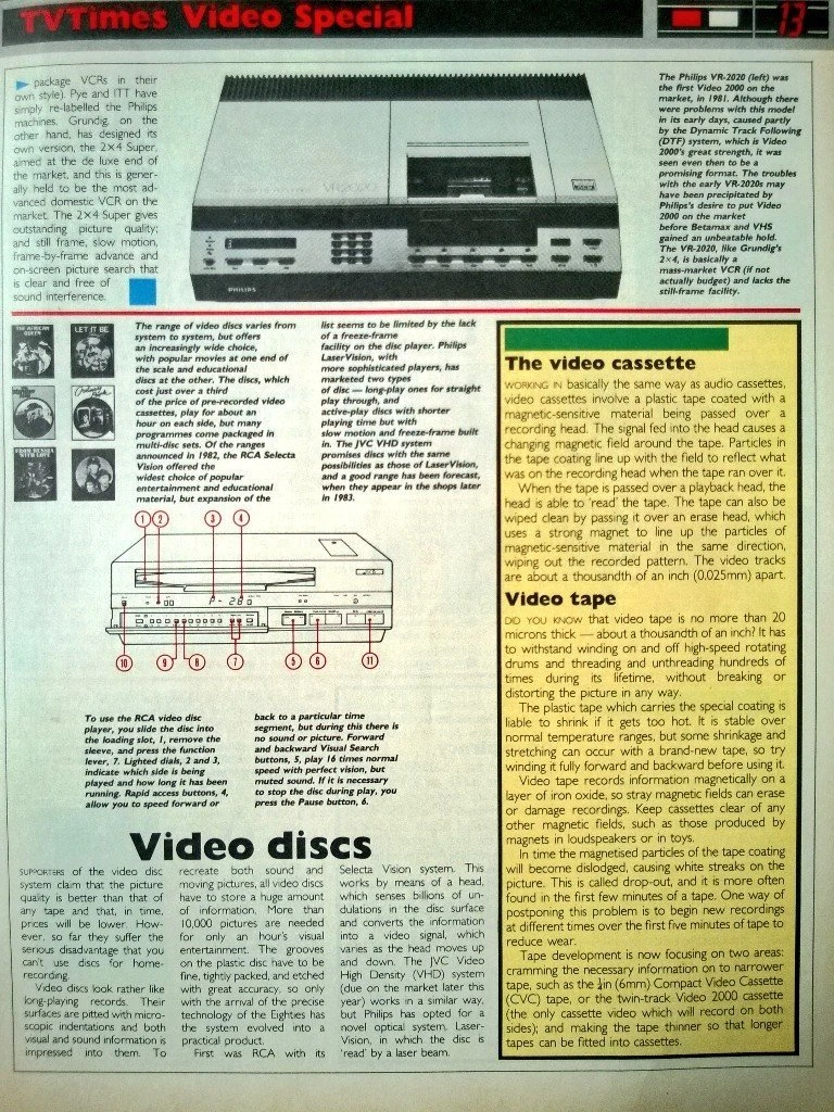 Home video | A Pop Culture Scrapbook | Fandom