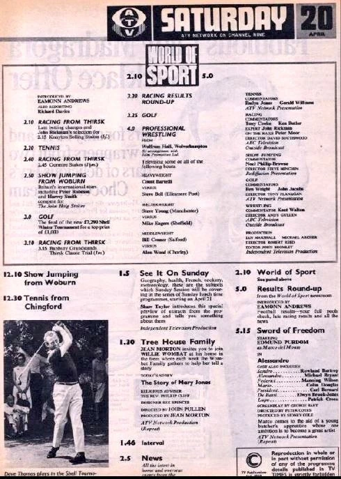 20 April 1968 | A Pop Culture Scrapbook | Fandom