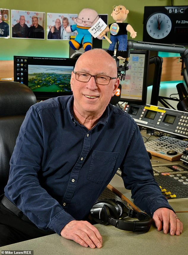 Ken Bruce | A Pop Culture Scrapbook | Fandom