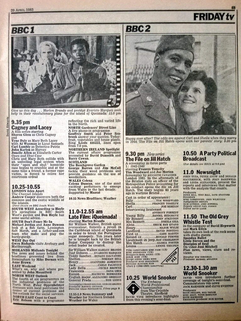29 April 1983 | A Pop Culture Scrapbook | Fandom
