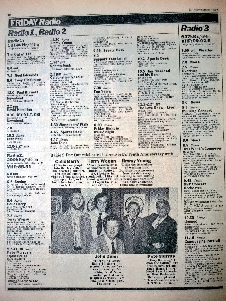 30 September 1977 | A Pop Culture Scrapbook | Fandom