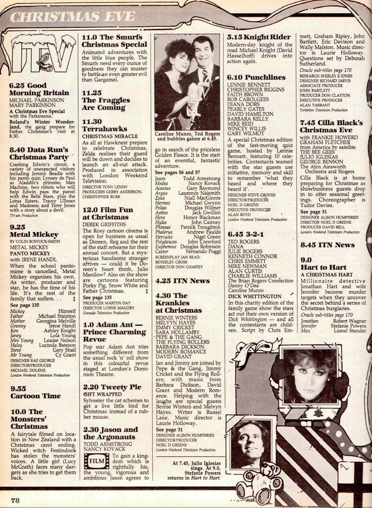 24 December 1983 | A Pop Culture Scrapbook | Fandom