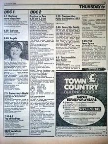 13 October 1983 | A Pop Culture Scrapbook | Fandom
