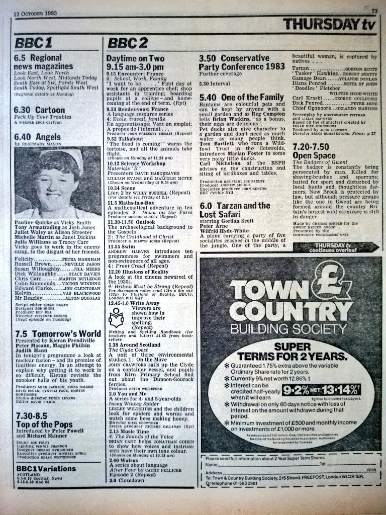 13 October 1983 | A Pop Culture Scrapbook | Fandom