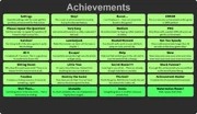 Secret Achievements | This Is No Simulator Wiki | Fandom