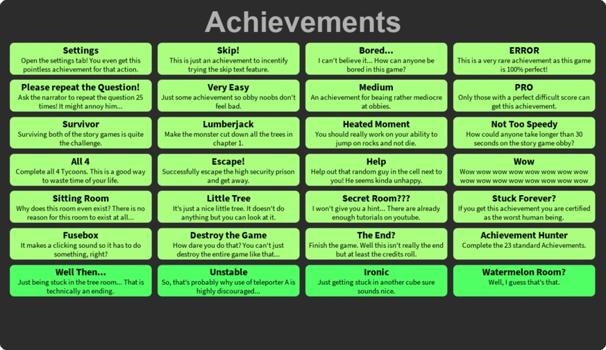Secret Achievements | This Is No Simulator Wiki | Fandom
