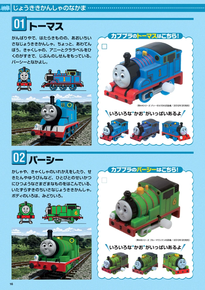 All About Capsule Plarail Thomas | Thomas Capsule Plarail Wiki | Fandom