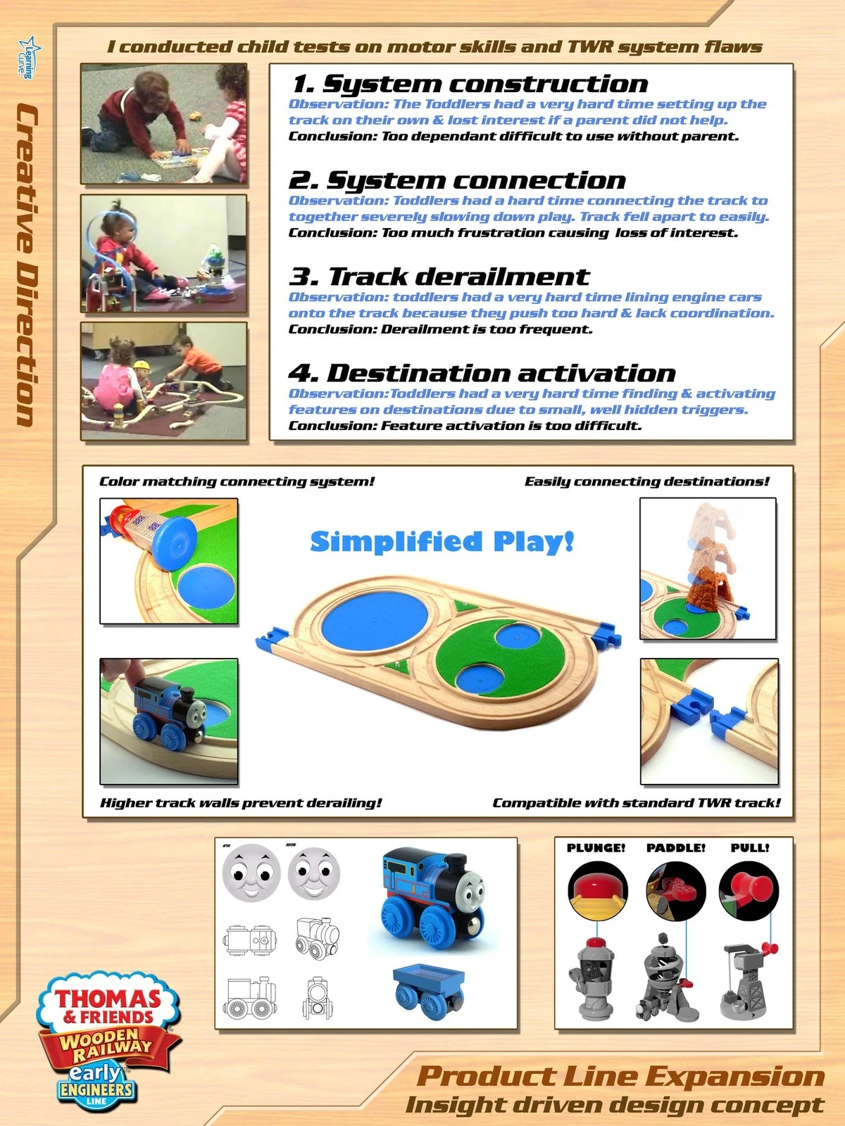 Early Engineers Line | Thomas Wooden Railway Wiki | Fandom