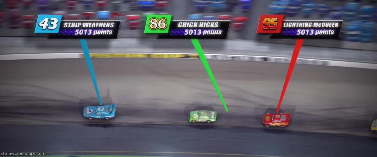 2005 Dinoco 400 | Thorn Industries Wiki | Fandom