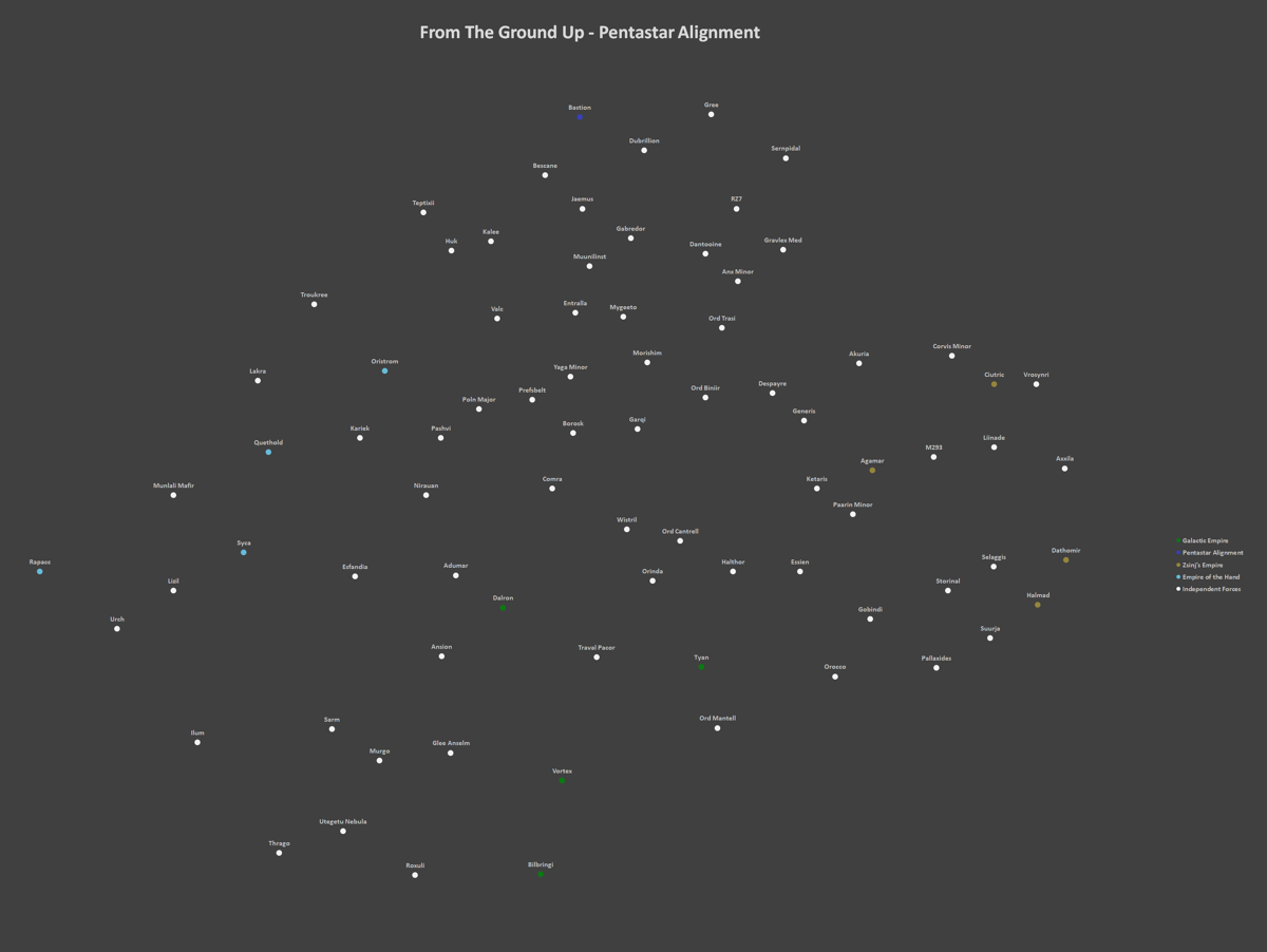 From The Ground Up - Pentastar Alignment | Thrawn's Revenge Wiki | Fandom