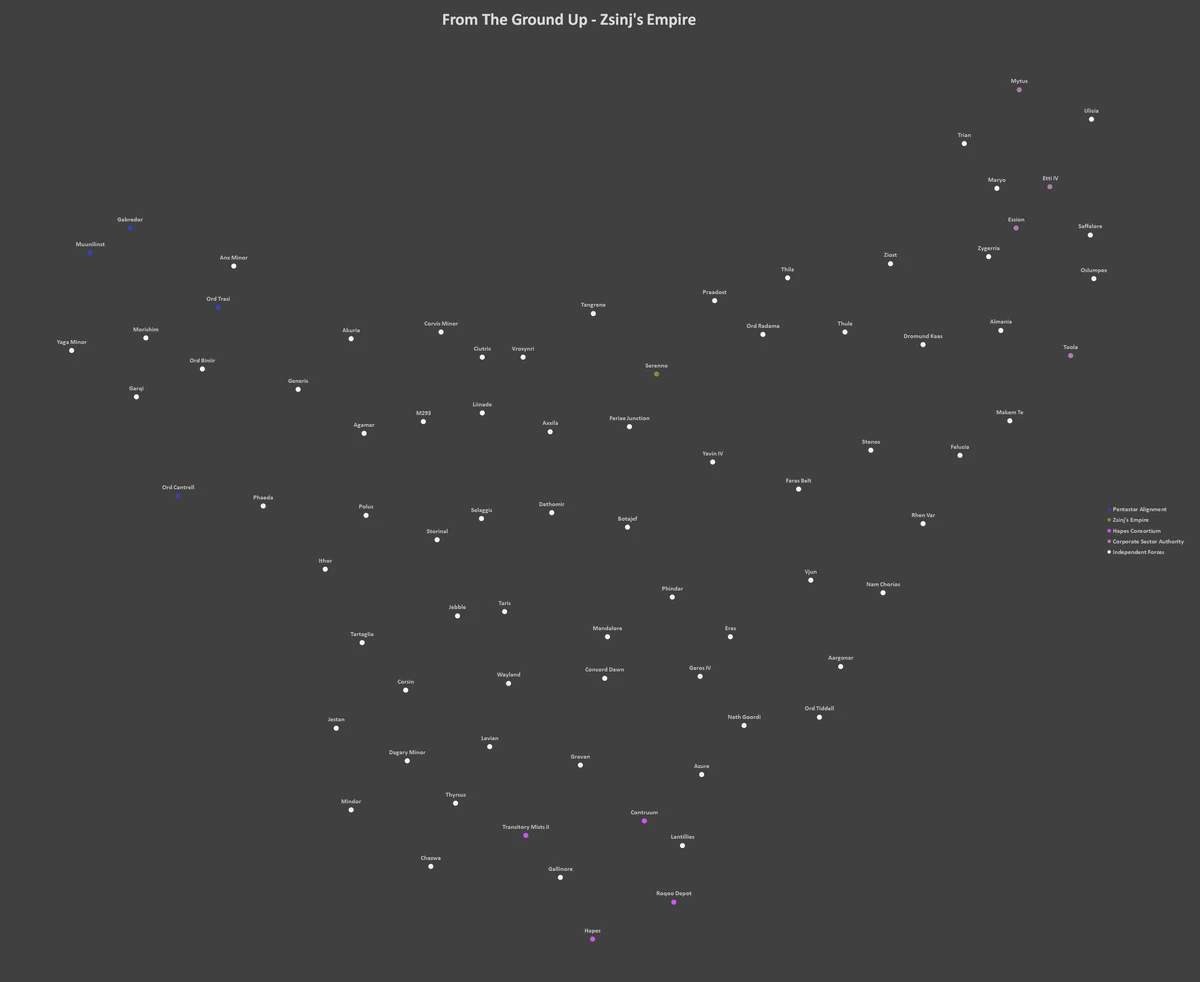 From The Ground Up - Zsinj's Empire | Thrawn's Revenge Wiki | Fandom